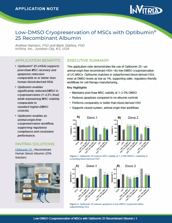 Low-DMSO Cryopreservation of MSCs with Optibumin 25 Recombinant Albumin ...