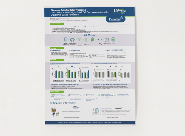 Stronger Cells for Safer Therapies | T Cell Cryopreservation | Poster