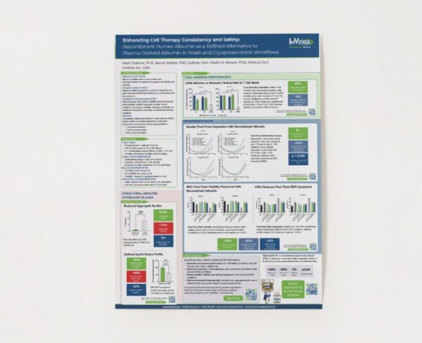 Enhancing Cell Therapy Consistency and Safety | Poster | InVitria